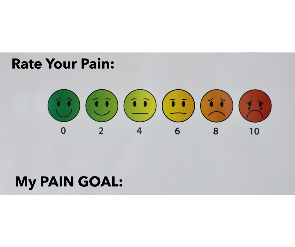 Understanding Pain: How We Measure It and Why Your Experience Matters ...