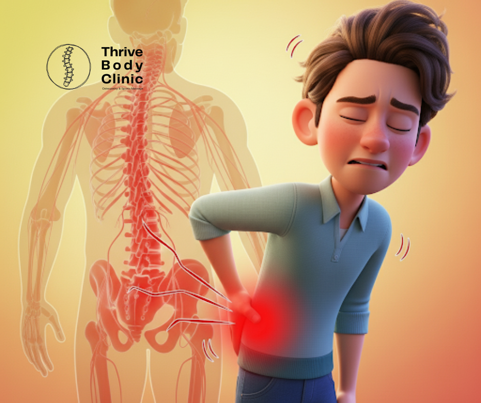 When Pain Travels: Understanding Referred Pain – Thrive Body Clinic ...